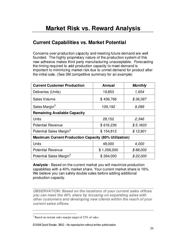 Sample Market Research & Analysis