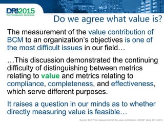 Show me the value: Enabling BCM Program Success through Lean thinking | PPT