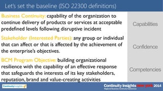 Lean Thinking for BCM/GRC/ERM Program Management | PPT