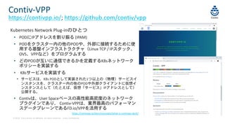 Mk vpp for-containers-vppug | PPT