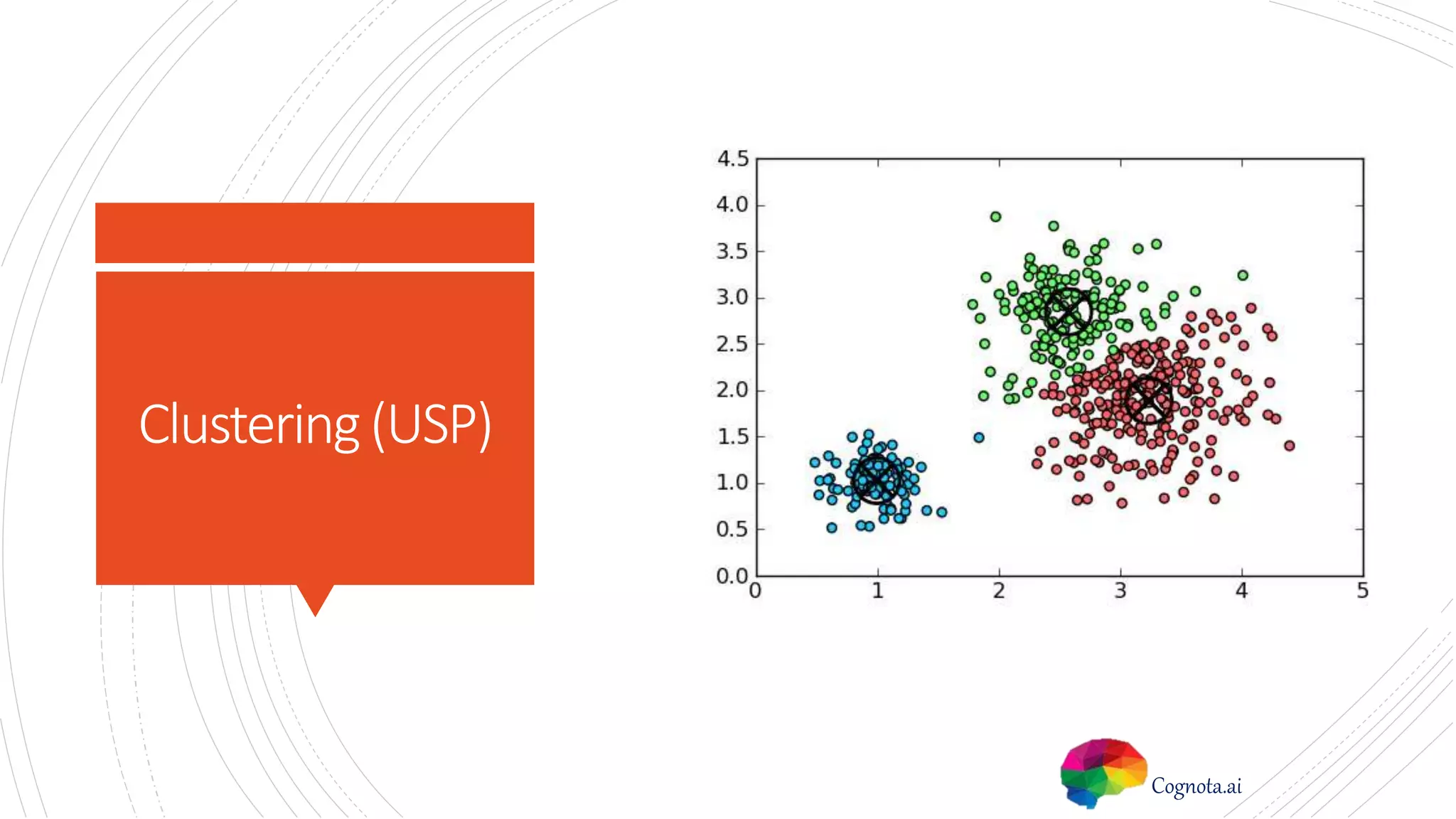 Machine Learning 101 | PPT