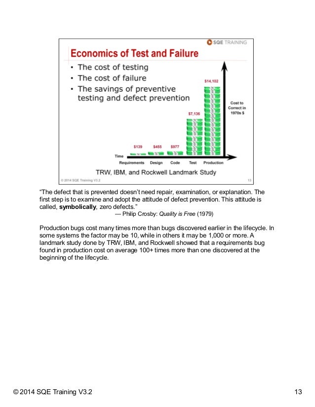 Essential Test Management and Planning