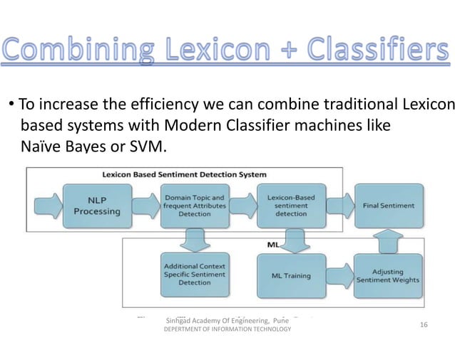 Sentiment Analysis Using Machine Learning | PPTX | Internet | Computing