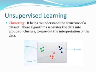 Introduction to Machine Learning | PPT