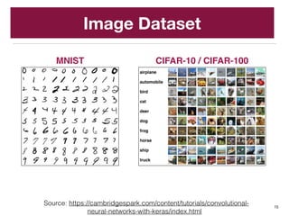 Deep Learning and Image Recognition | PDF