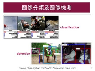 Deep Learning and Image Recognition | PDF