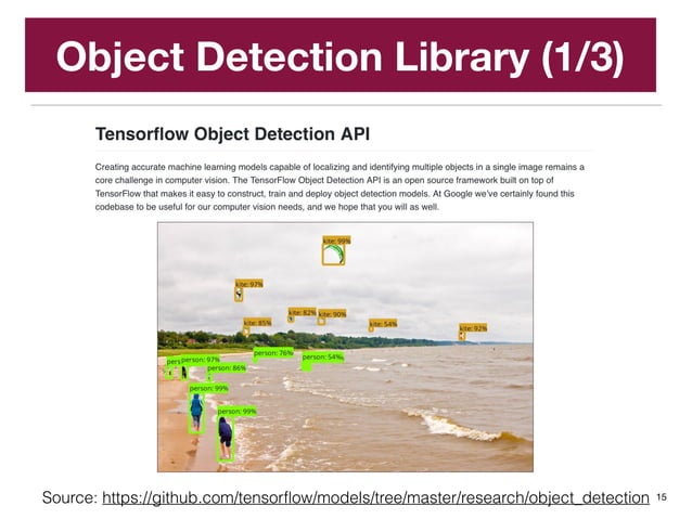 Deep Learning and Object Detection | PPT