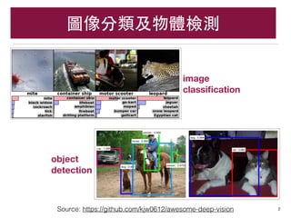 Deep Learning and Object Detection | PPT