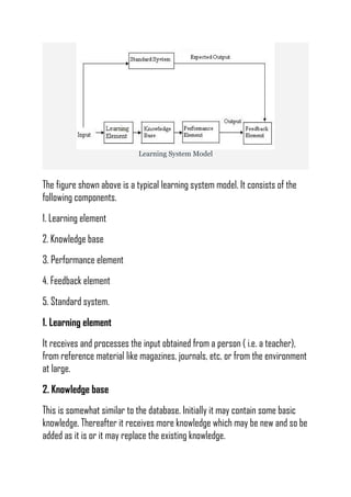 Intro/Overview on Machine Learning Presentation -2 | DOC | Internet ...