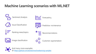 Machine Learning .NET