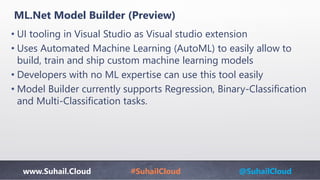 Machine Learning with ML.Net
