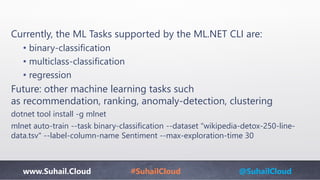 Machine Learning with ML.Net