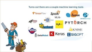 Introduction to Machine Learning | PPTX | Web Development | Internet