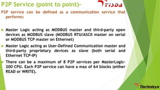 Honeywell PLC ML-200R Communcation & Networking | PPTX
