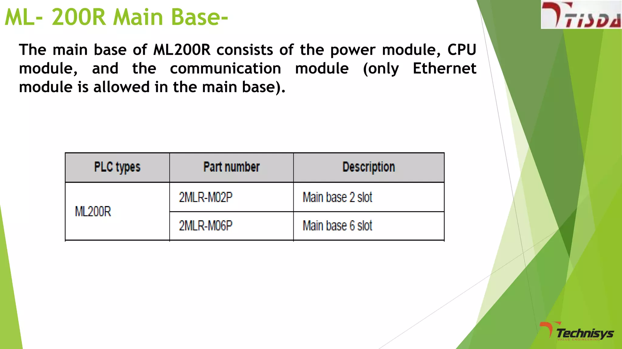 Honeywell PLC ML 200R ystem architecture &-installation | PPTX