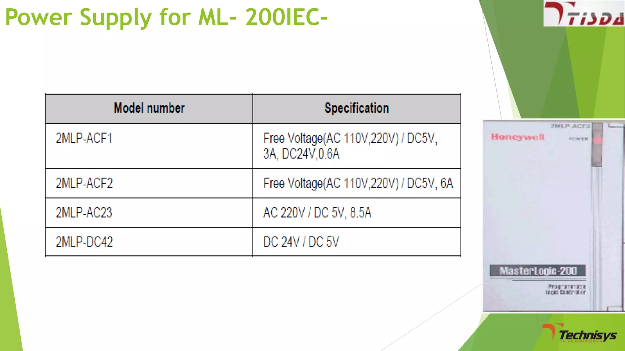 Honeywell PLC ML 200R ystem architecture &-installation | PPTX
