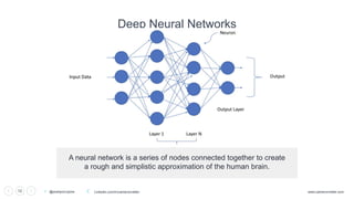 Ml.net machine learning for .net developers! | PPT