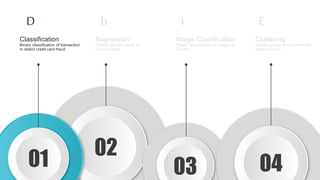 Ml.net machine learning for .net developers! | PPTX | Social Networking | Internet