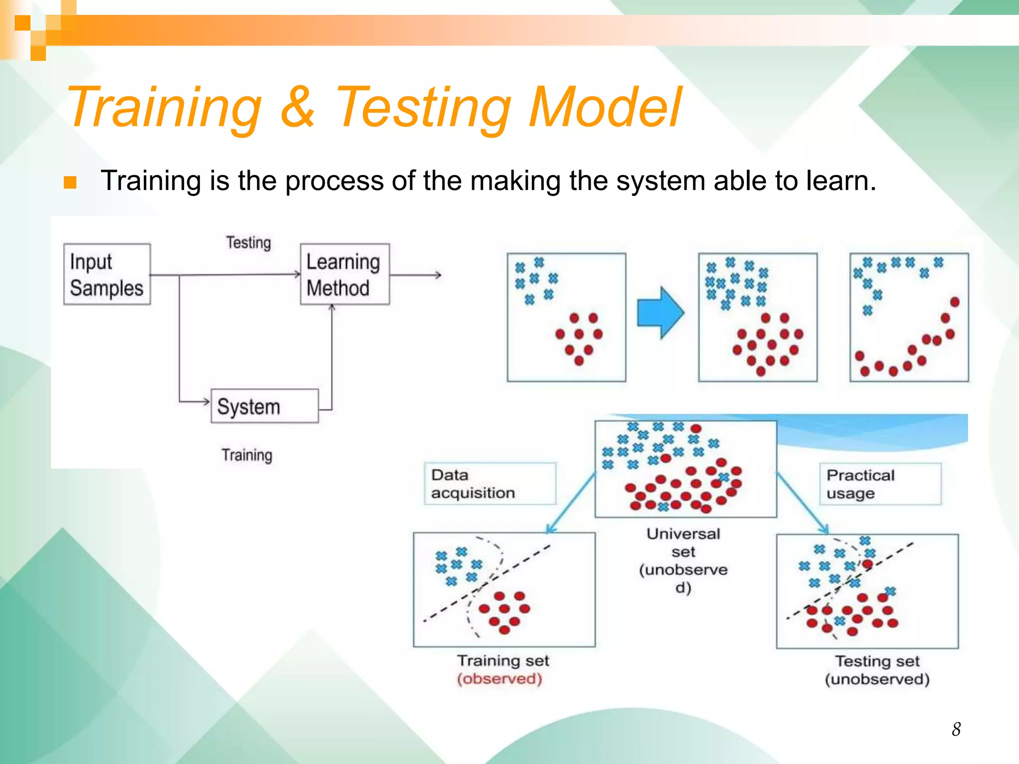 Machine Learning Presentation | PPTX | Technology Industry | Industries