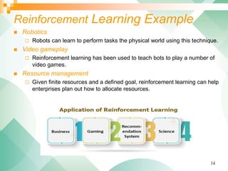 Machine Learning Presentation | PPTX