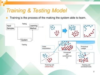 Machine Learning Presentation | PPTX | Technology Industry | Industries