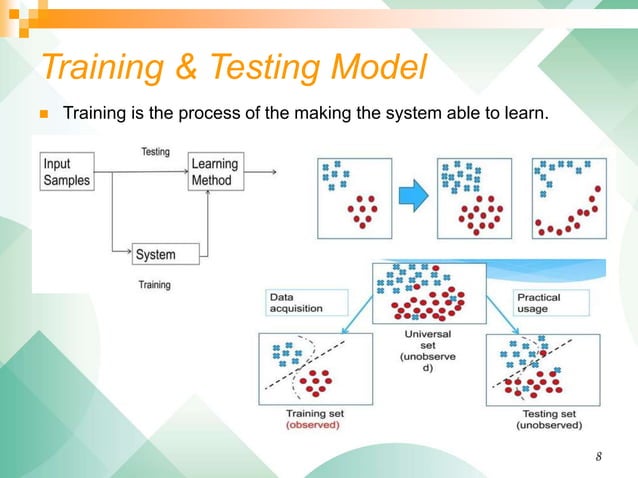 Machine Learning Presentation | PPTX | Technology Industry | Industries