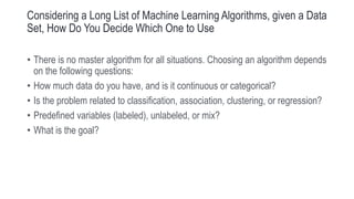 MACHINE LEARNING INTRODUCTION DIFFERENCE BETWEEN SUOERVISED , UNSUPERVISED AND REINFORCEMENT | PPT