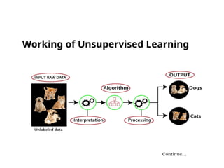 Difference between Supervised and Unsupervised Machine Learning.pptx