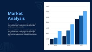 Machine learning model on the test set o | PPT