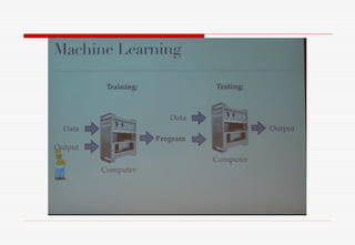 Foundations of Machine Learning_DAIICT_24.ppt