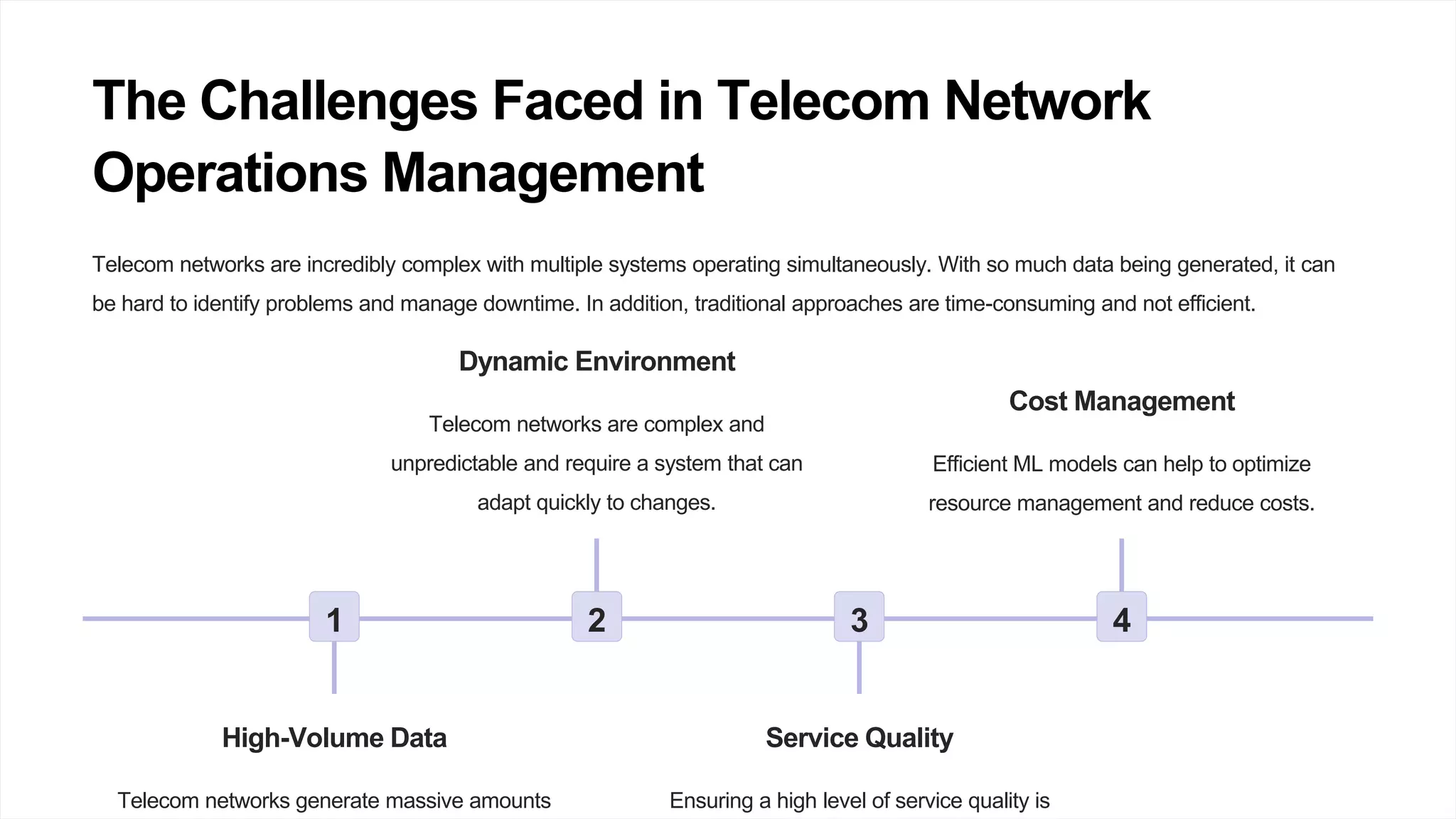 ML-Approach-for-Telecom-Network-Operations-Management.pptx