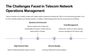 ML-Approach-for-Telecom-Network-Operations-Management.pptx