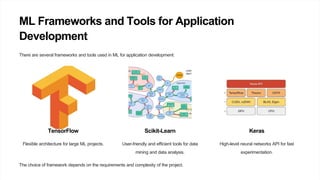 ML-Approach-for-Telecom-Network-Operations-Management.pptx