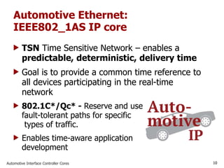 Automotive Interconnect Challenges | PPTX | Computer Peripherals | Computing