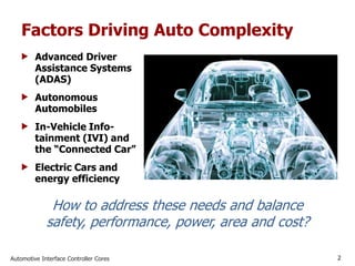 Automotive Interconnect Challenges | PPTX | Computer Peripherals ...