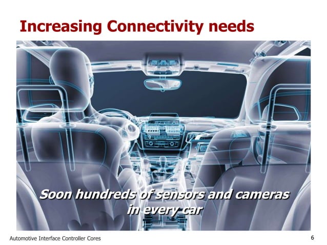 Automotive Interconnect Challenges | PPTX | Computer Peripherals | Computing