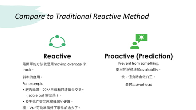 Aiml Driven Closed Loop Automation Using Onap Kate Hsuan Ppt