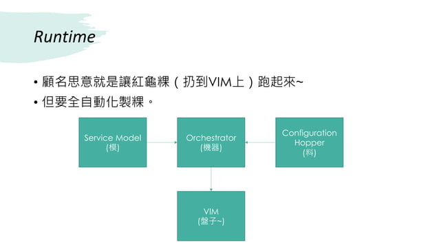 Aiml Driven Closed Loop Automation Using Onap Kate Hsuan Ppt