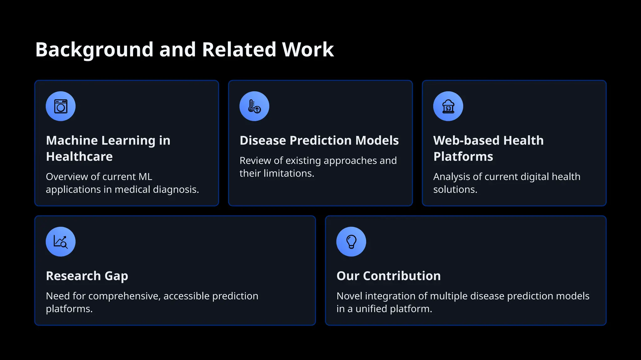 ML-Based-Disease-Prediction-Platform.pptx
