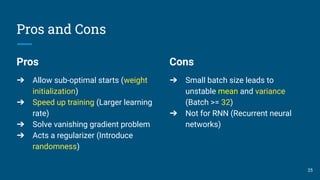 Introduction to batch normalization | PDF