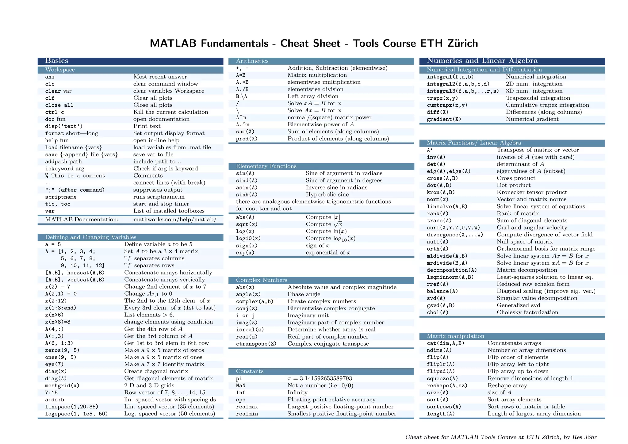ML-CheatSheet (1).pdf