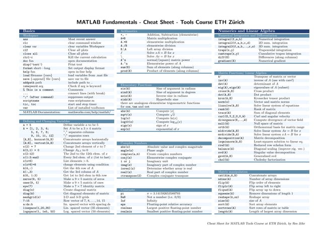 ML-CheatSheet (1).pdf