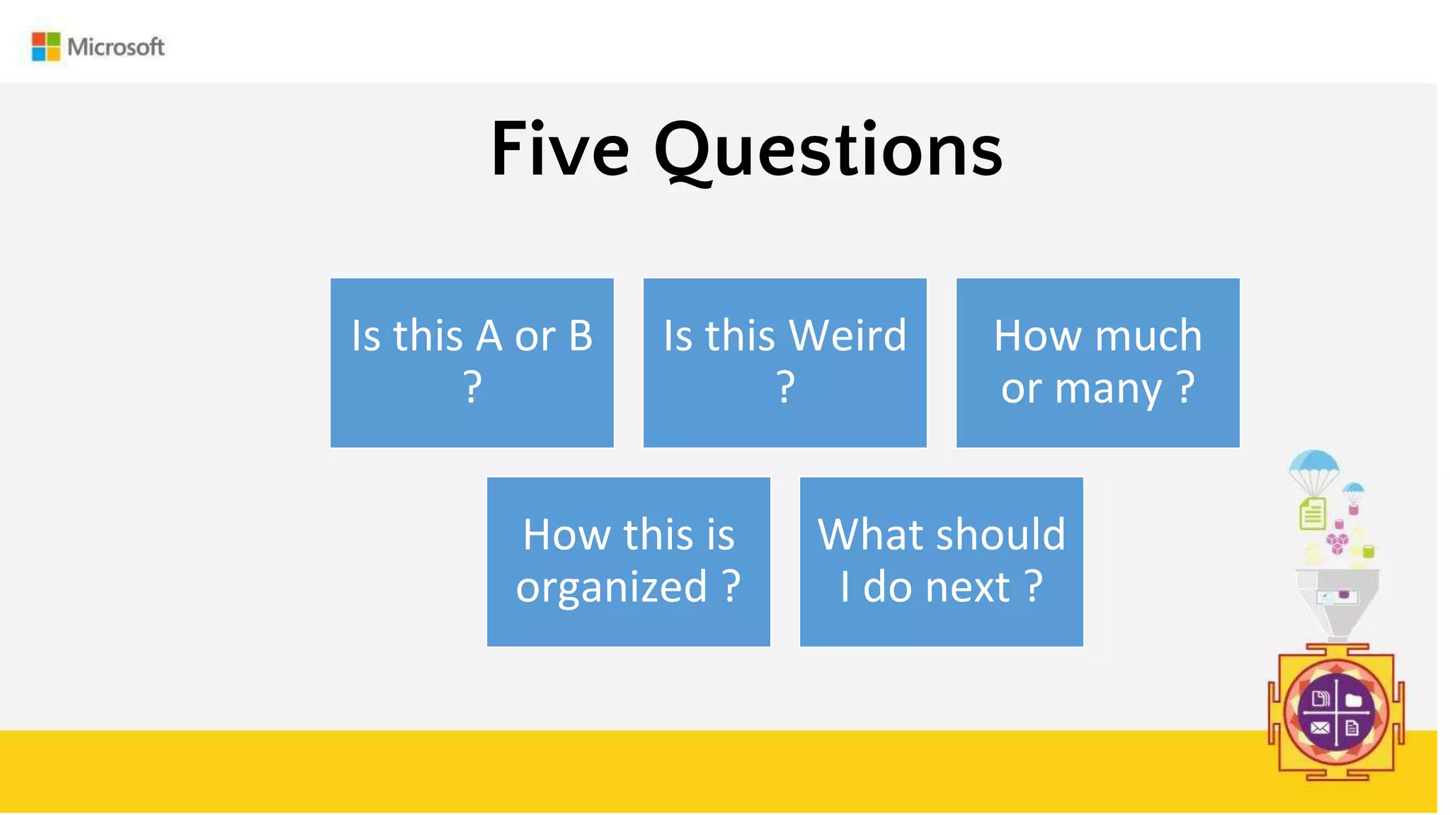 Machine Learning Basics using Azure ML | PPTX