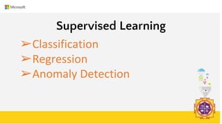Machine Learning Basics using Azure ML | PPTX