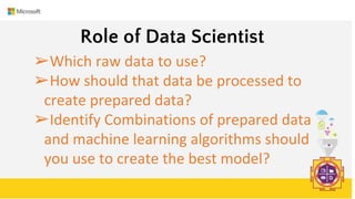 Machine Learning Basics using Azure ML | PPTX