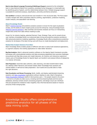 Powerful Customer Intelligence | Altair Knowledge Studio | PDF