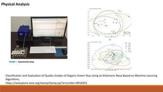 Machine learning/deep learning application in tea industry | PDF