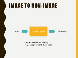 Machine learning in image processing | PDF