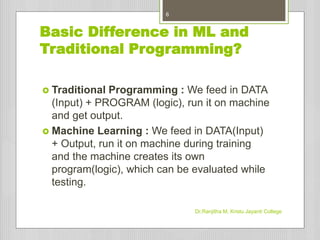 Ml introduction | PPT