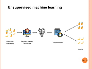 Ml introduction | PPT